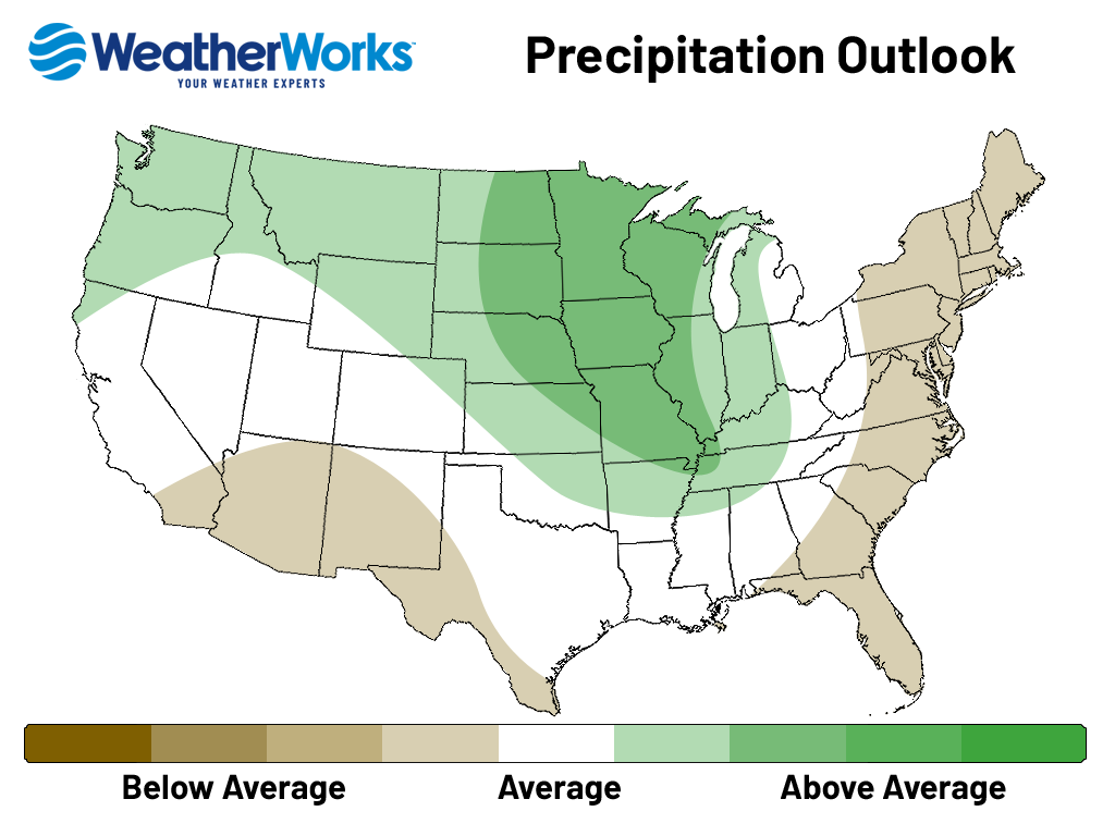 The 2024 Summer Outlook