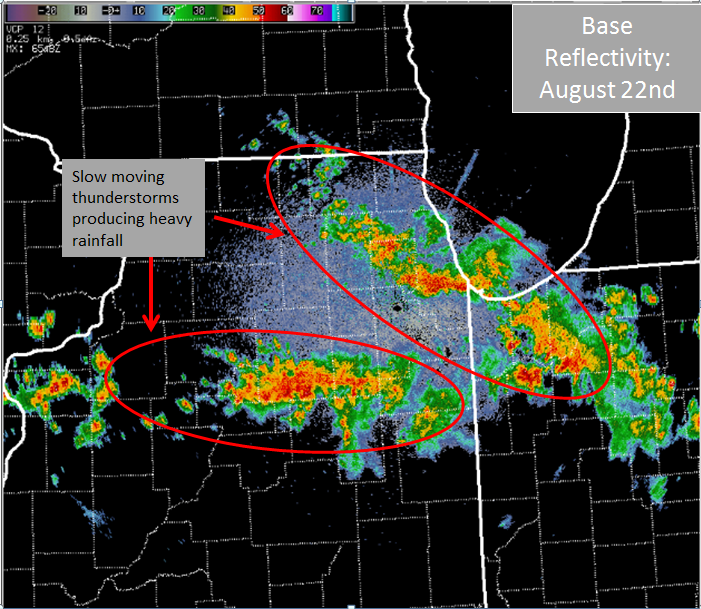 Hot Weather Finally Reaches the Midwest