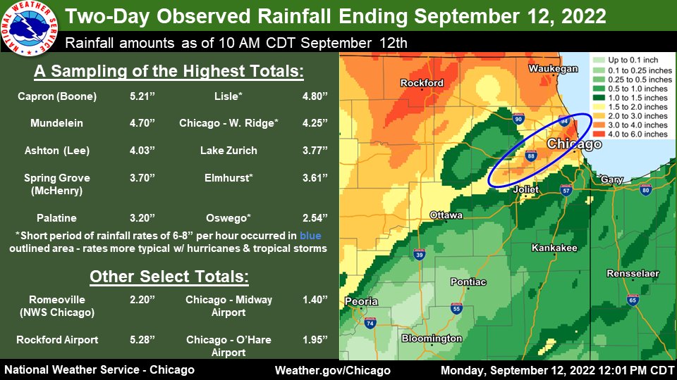 A Drier September in the Midwest