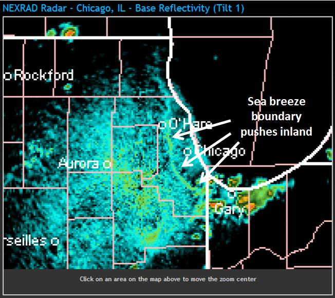 The Science Behind Sea Breezes
