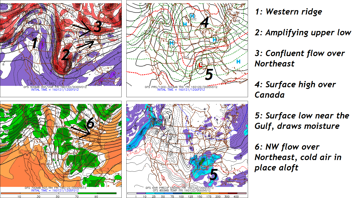 Two Monster Storms, Two Decades Apart: The Blizzards of '96 and '16