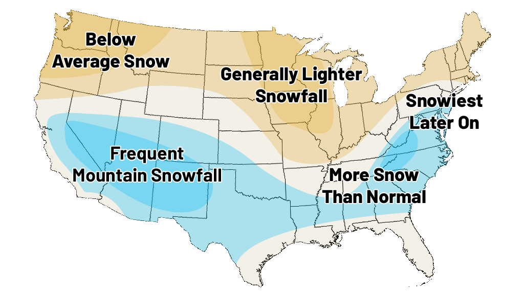 The 2023-2024 Winter Outlook