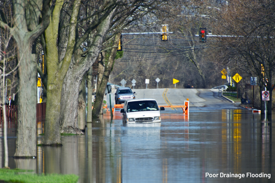 A Deep Dive into Flash Flooding
