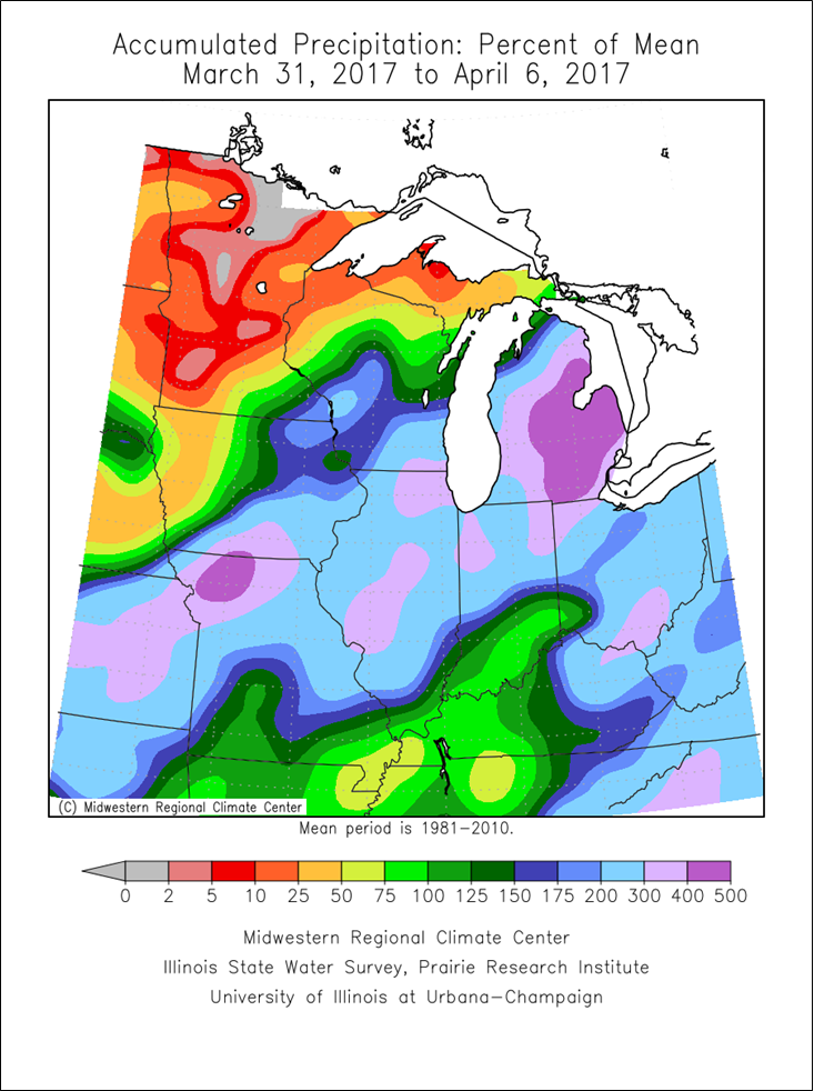 Winter Rallies Back in March